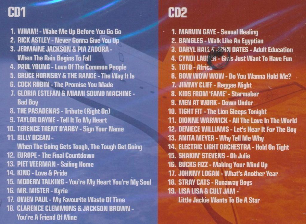 Back to the 80's Hits uit de jaren 80 (2 cd's) - RockArt Shop